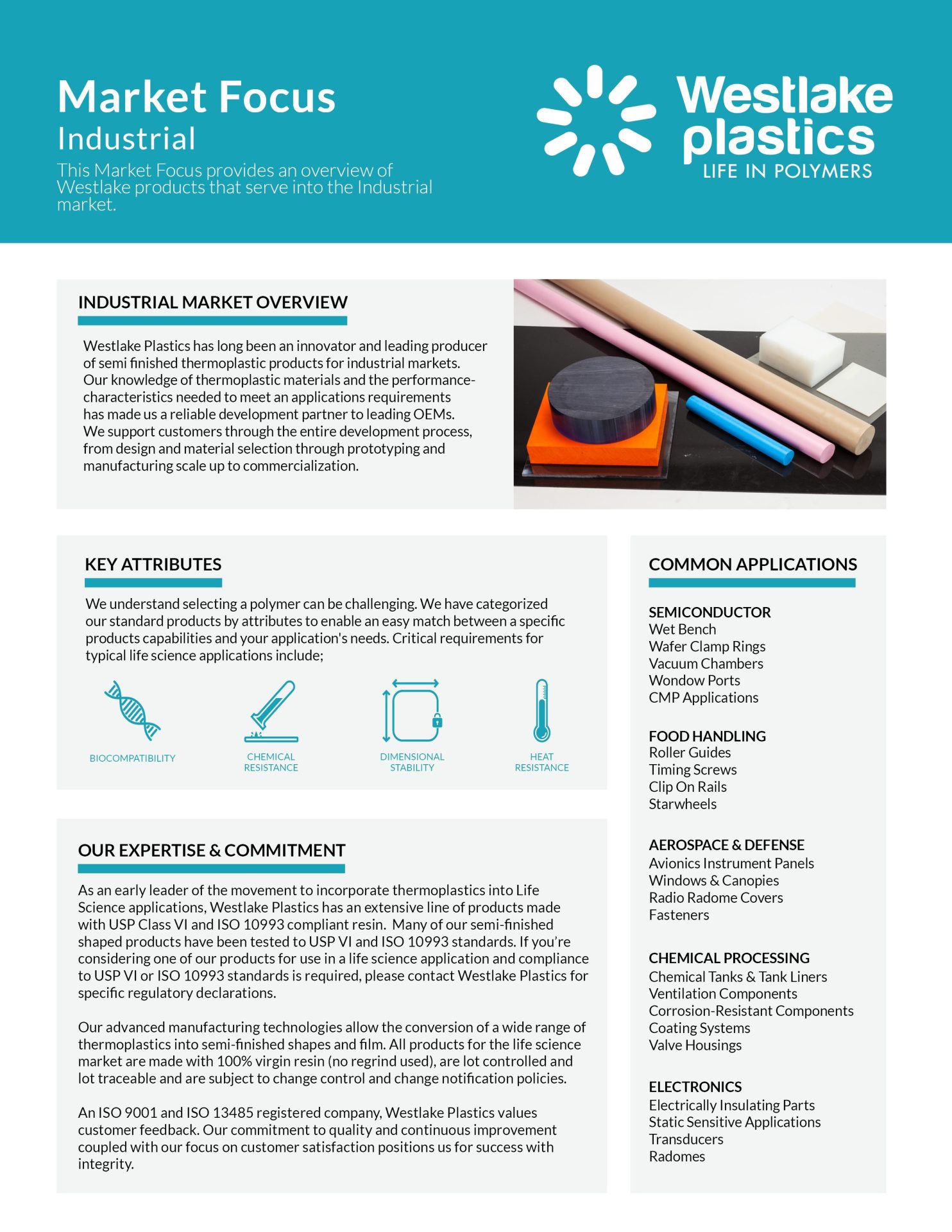 Brochures - Westlake Plastics